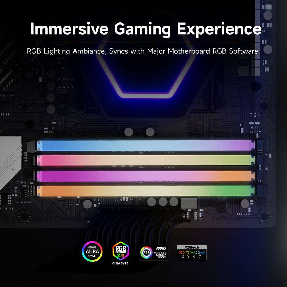 DDR RAM – FanXiang